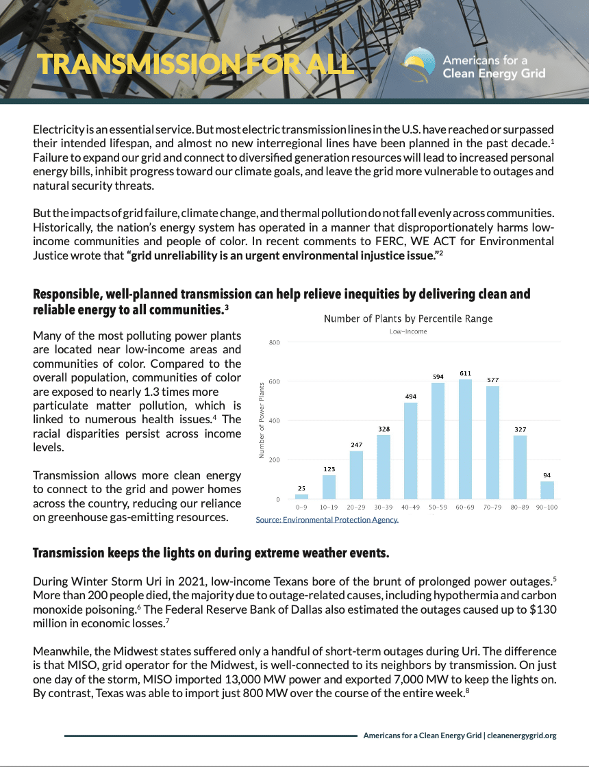 FACT SHEET: Transmission for All