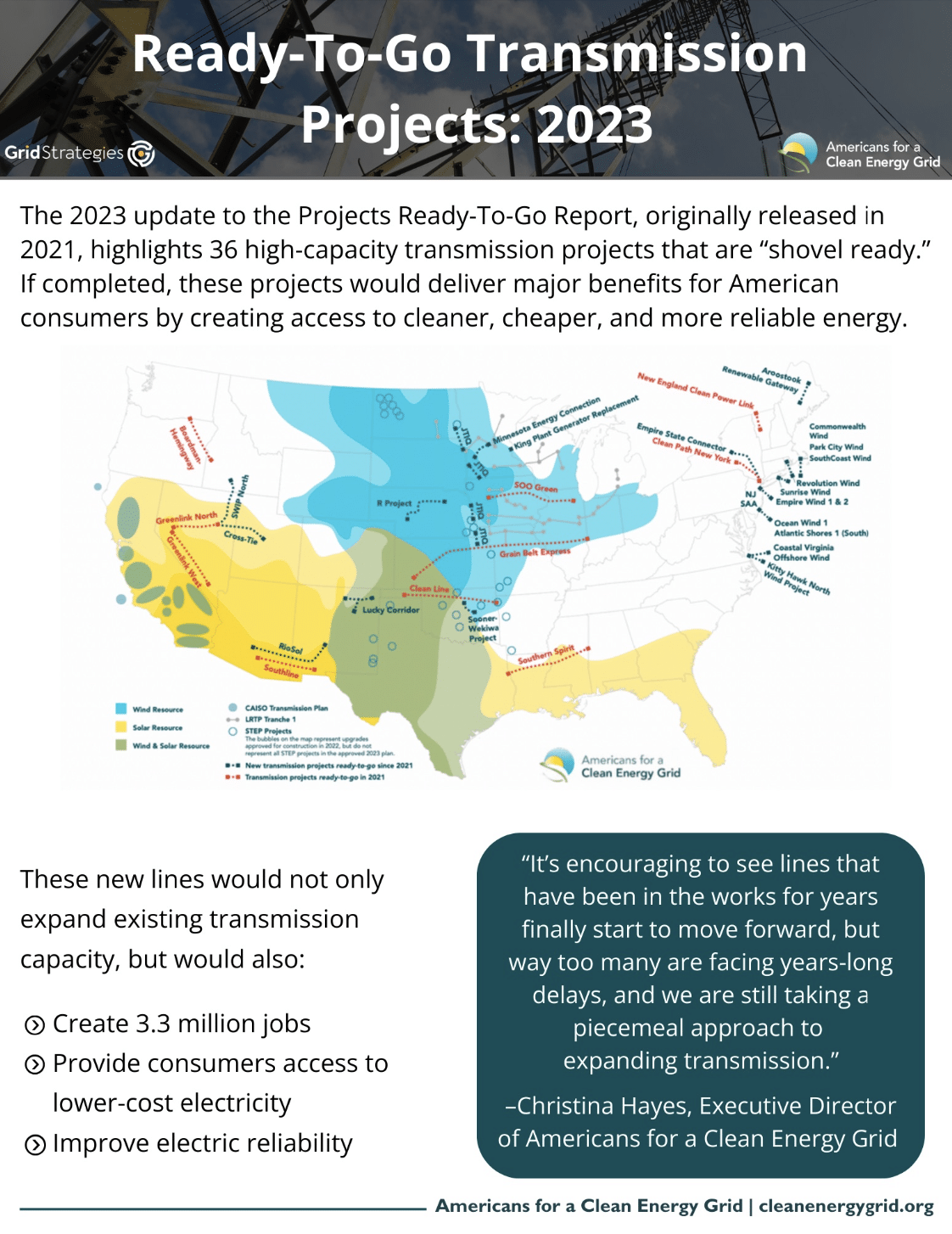 FACT SHEET: Ready-To-Go Transmission Projects: 2023