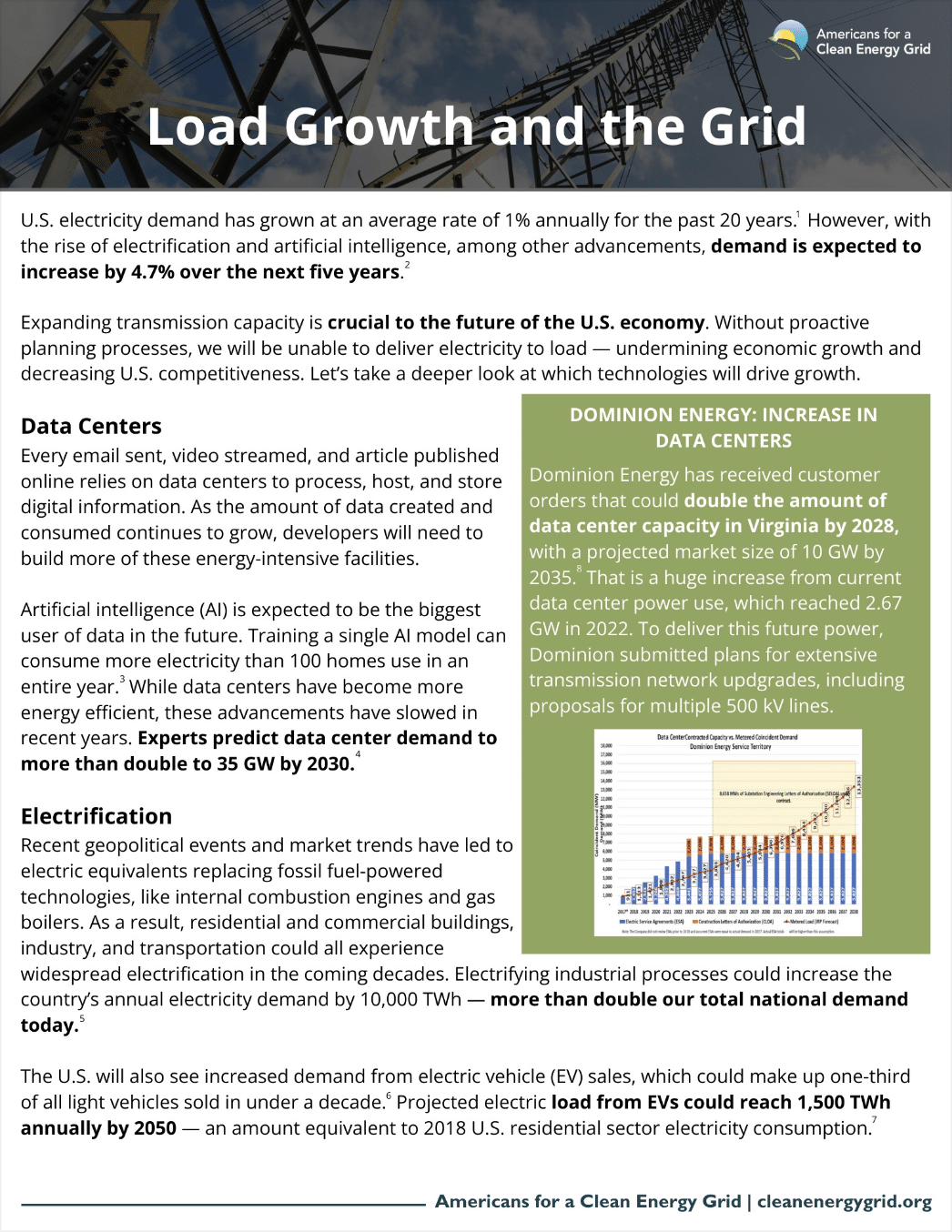FACT SHEET: Load Growth and the Grid